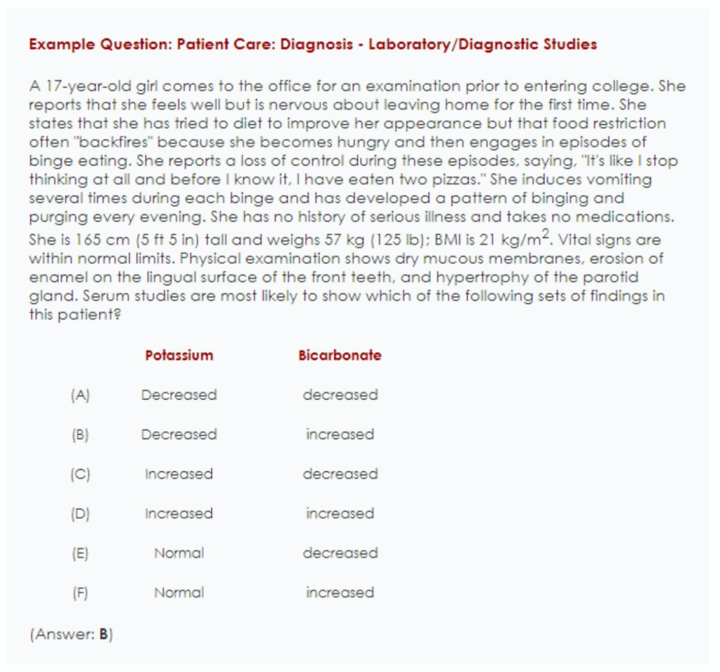 All about USMLE Step 1, 2, 3: Format, Content Outline, Question Types ...