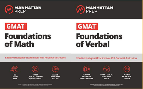 Prep Materials to Score 635+ on GMAT Focused Edition 2025 | BrightLink Prep